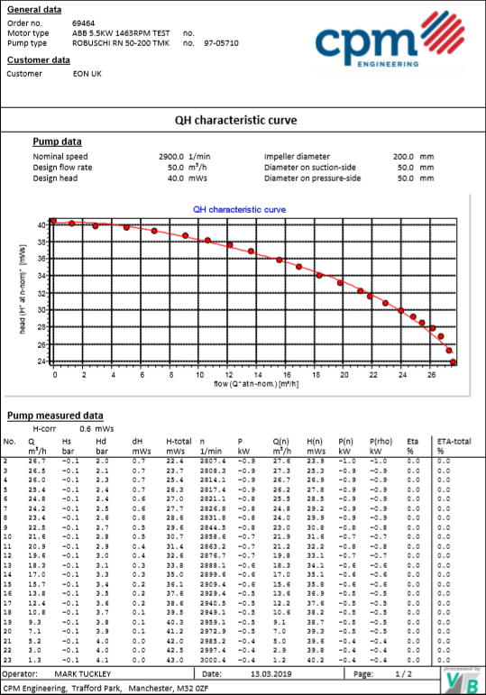 Our repair, replace, manage and maintain delivers value! | CPM Engineering